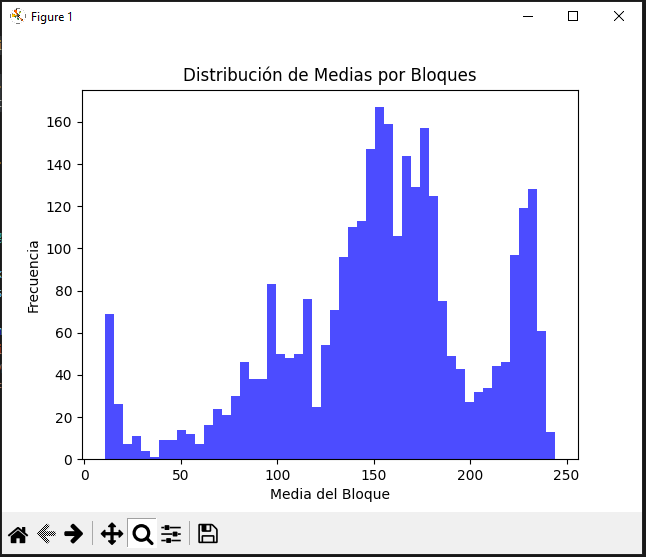 Chaos Based Encryption applied to stegoanalysis – yoshl - IT enjoyer